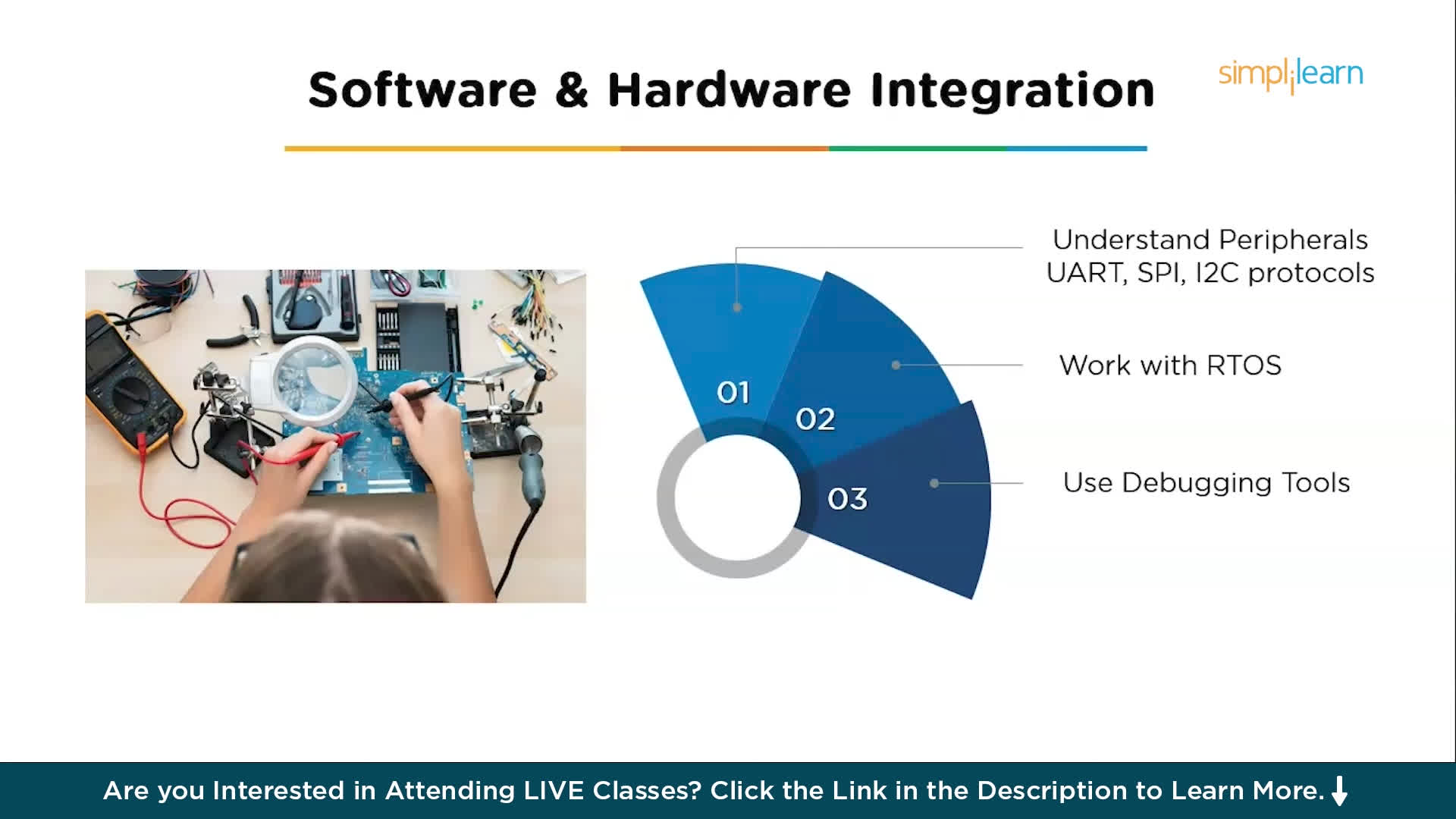 تماشای ویدیو: Embedded System Developer Skills Embedded Developer ...